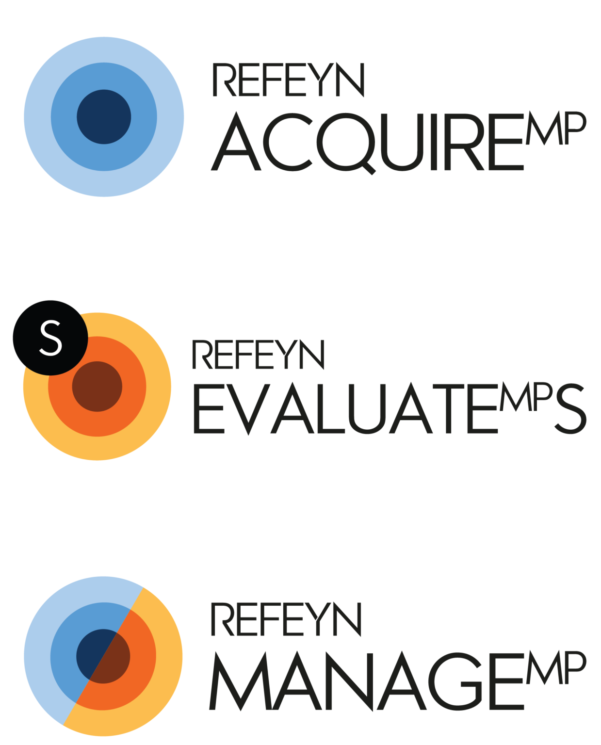 Cell & Gene Therapy Analytics - Refeyn