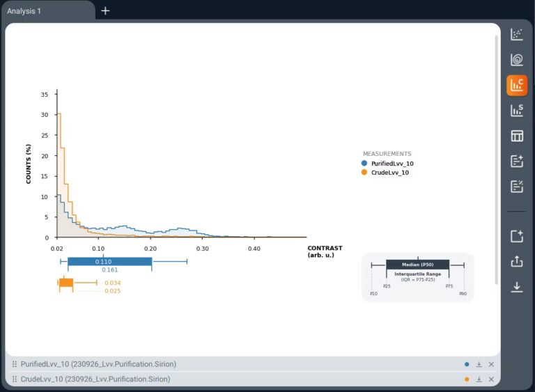 Software release updates - Refeyn