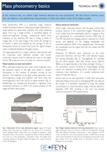 Tech notes basics of mass photometry - Refeyn
